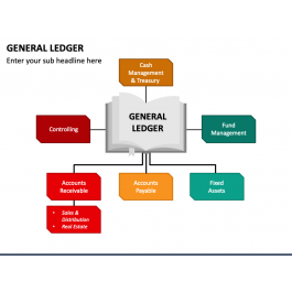 General Ledger PowerPoint and Google Slides Template - PPT Slides