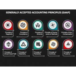 Generally Accepted Accounting Principles PowerPoint Template and Google ...
