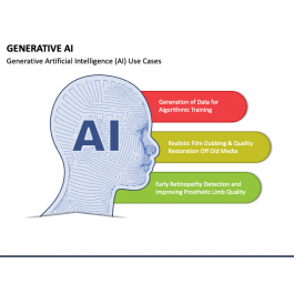 Generative AI PowerPoint Template - PPT Slides