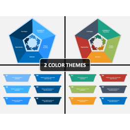 Genetic Algorithm PowerPoint and Google Slides Template - PPT Slides