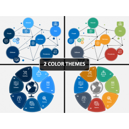 Geographic Information System PowerPoint and Google Slides Template ...