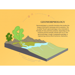 Geomorphology PowerPoint and Google Slides Template - PPT Slides