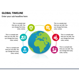 Global Timeline PowerPoint and Google Slides Template - PPT Slides