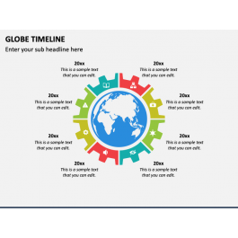 Globe Timeline PowerPoint and Google Slides Template - PPT Slides