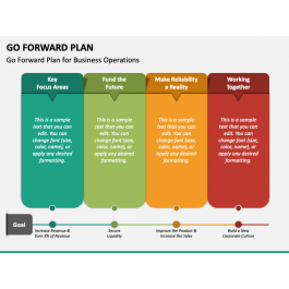 Go Forward Plan PowerPoint and Google Slides Template - PPT Slides