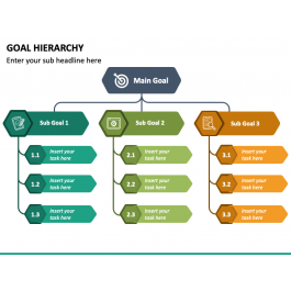 Goal Hierarchy PowerPoint and Google Slides Template - PPT Slides