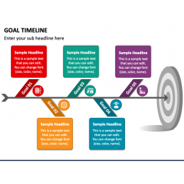Goal Timeline PowerPoint and Google Slides Template - PPT Slides