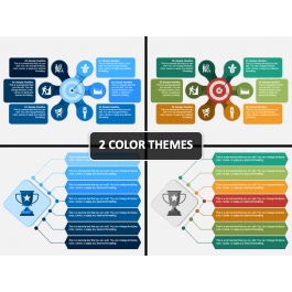 Goals Planning PowerPoint and Google Slides Template - PPT Slides