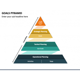Goals Pyramid PowerPoint and Google Slides Template - PPT Slides