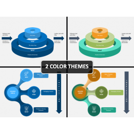 Golden Circle PowerPoint and Google Slides Template - PPT Slides