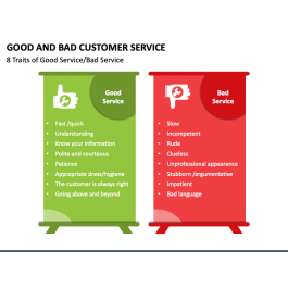 Good and Bad Customer Service PowerPoint and Google Slides Template ...