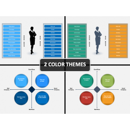 Good Boss Bad Boss PowerPoint and Google Slides Template - PPT Slides