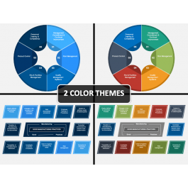 Good Manufacturing Practices PowerPoint and Google Slides Template ...