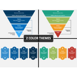 GOST Strategy PowerPoint and Google Slides Template - PPT Slides