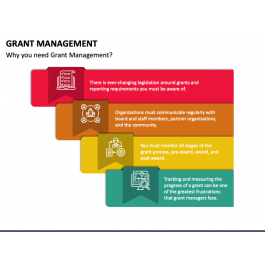 Grant Management PowerPoint and Google Slides Template - PPT Slides