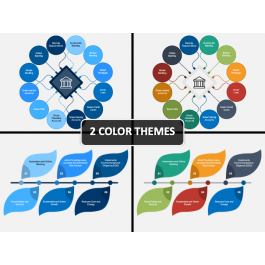 Green Banking PowerPoint and Google Slides Template - PPT Slides