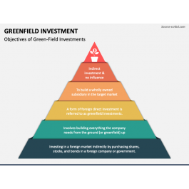 Greenfield Investment PowerPoint and Google Slides Template - PPT Slides