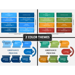 Grievance Process PowerPoint and Google Slides Template - PPT Slides
