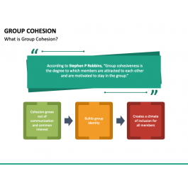 Group Cohesion PowerPoint and Google Slides Template - PPT Slides