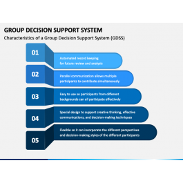 Group Decision Support System PowerPoint and Google Slides Template ...