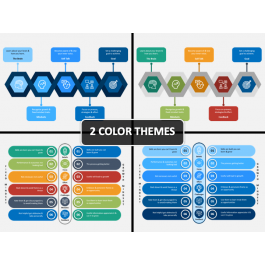 Growth Mindset PowerPoint and Google Slides Template - PPT Slides