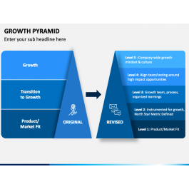 Growth Pyramid PowerPoint Template - PPT Slides