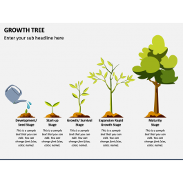 Growth Tree PowerPoint and Google Slides Template - PPT Slides