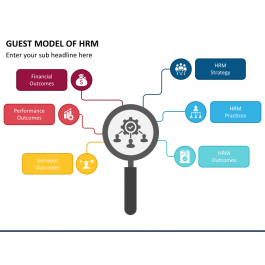 Guest Model of HRM PowerPoint and Google Slides Template - PPT Slides
