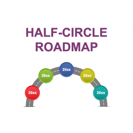 Half Circle Roadmap PowerPoint and Google Slides Template - PPT Slides