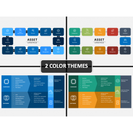 Hardware Asset Management PowerPoint and Google Slides Template - PPT ...