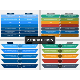 Hardware Vs Software PowerPoint and Google Slides Template - PPT Slides