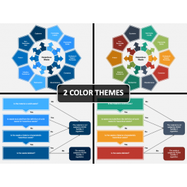 Hazardous Waste PowerPoint and Google Slides Template - PPT Slides