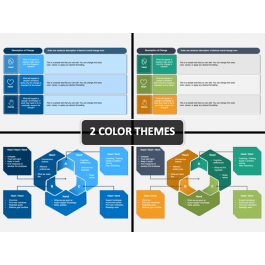 Head Heart Hands Model PowerPoint and Google Slides Template - PPT Slides