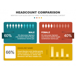 Headcount Comparison PowerPoint and Google Slides Template - PPT Slides
