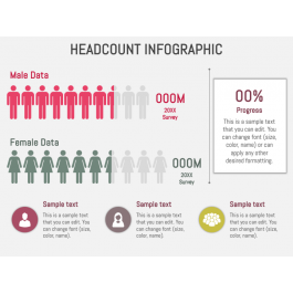 Headcount Infographic for PowerPoint and Google Slides - PPT Slides