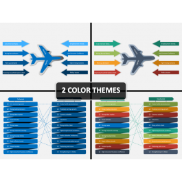 Headwinds Tailwinds PowerPoint and Google Slides Template - PPT Slides