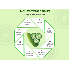 Health Benefits of Cucumber PowerPoint and Google Slides Template - PPT Slides