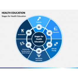 Health Education PowerPoint and Google Slides Template - PPT Slides