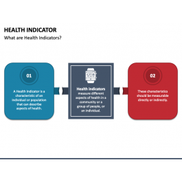 Health Indicators PowerPoint and Google Slides Template - PPT Slides