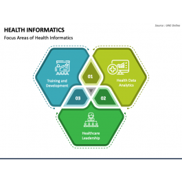 Health Informatics PowerPoint and Google Slides Template - PPT Slides