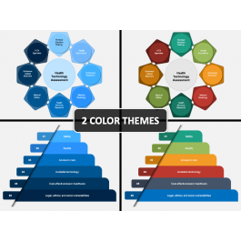 Health Technology Assessment PowerPoint and Google Slides Template ...