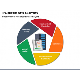 Healthcare Data Analytics PowerPoint and Google Slides Template - PPT ...