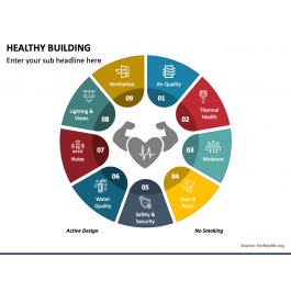 Healthy Building PowerPoint and Google Slides Template - PPT Slides