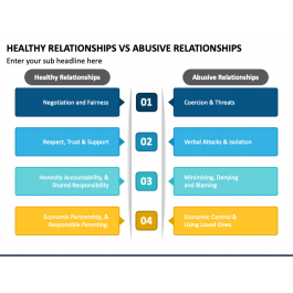 Healthy Relationships Vs Abusive Relationships PowerPoint and Google ...