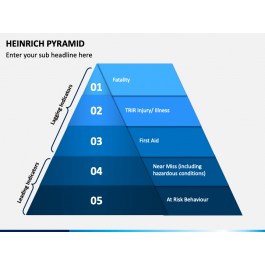 Heinrich Pyramid PowerPoint and Google Slides Template - PPT Slides