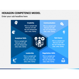 Hexagon Competence Model PowerPoint and Google Slides Template - PPT Slides