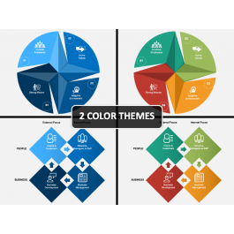 High Performance Culture PowerPoint and Google Slides Template - PPT Slides