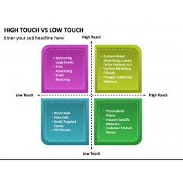 High Touch Vs Low Touch PowerPoint and Google Slides Template - PPT Slides