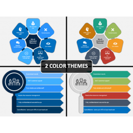 Hire a Dedicated Resource PowerPoint and Google Slides Template - PPT ...
