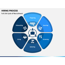 Hiring Process PowerPoint and Google Slides Template - PPT Slides